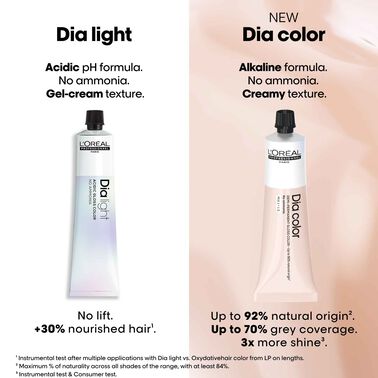 Dia Light - 6.35 50ml L'Oréal professionnel